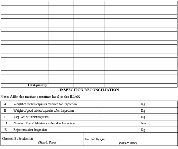 MANUAL INSPECTION OF TABLETS AND CAPSULES – PharmaGuideHub