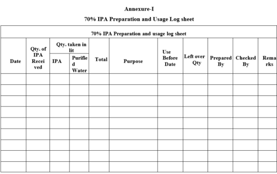 PREPARATION AND USAGE OF 70% IPA SOLUTION – PharmaGuideHub