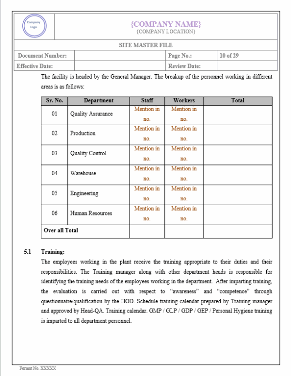 SITE MASTER FILE (SMF) – PharmaGuideHub