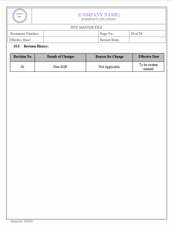 SITE MASTER FILE (SMF) – PharmaGuideHub