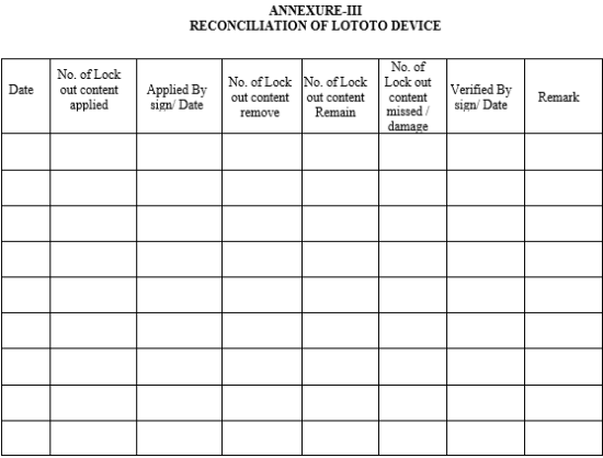 LOCK OUT TAG OUT TRY OUT (LOTOTO) – PharmaGuideHub