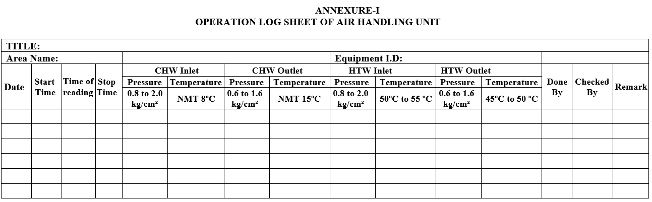 OPERATION OF AIR HANDLING UNIT (AHU) – PharmaGuideHub