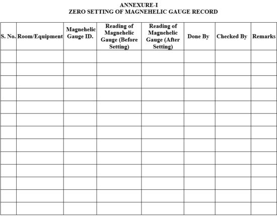 ZERO SETTING OF MAGNEHELIC GAUGE – PharmaGuideHub