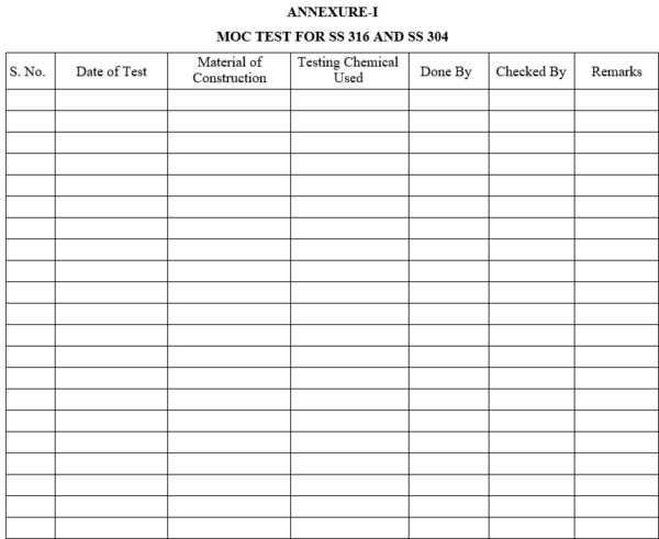 SOP FOR MOLYBDENUM TEST – PharmaGuideHub