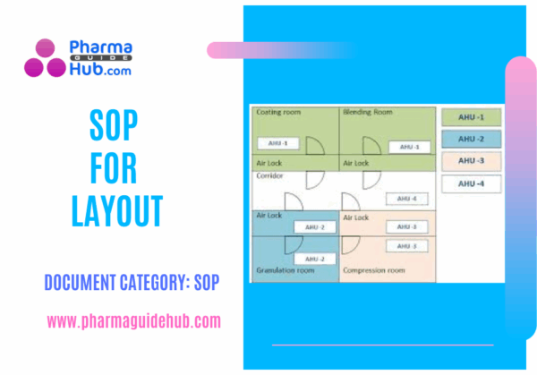 SOP FOR LAYOUT – PharmaGuideHub