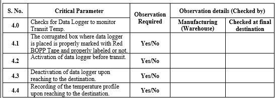 TRANSPORT VALIDATION – PharmaGuideHub