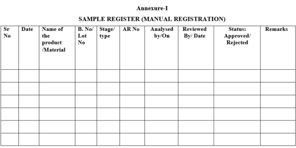 HANDLING OF SAMPLES IN MICROBIOLOGY LABORATORY – PharmaGuideHub
