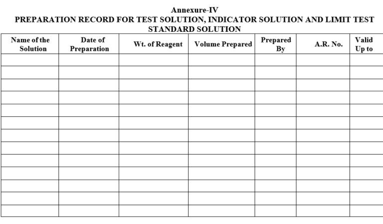 PREPARATION OF TEST SOLUTIONS, INDICATOR SOLUTIONS AND LIMIT TEST ...